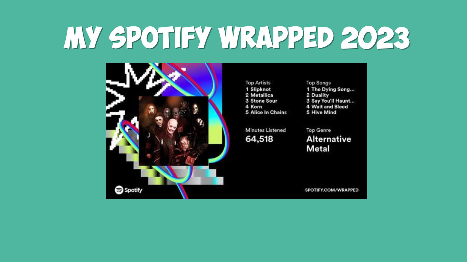 Spotify Wrapped 2023 Is Live! Here's How To Use It - Tony Reviews Things