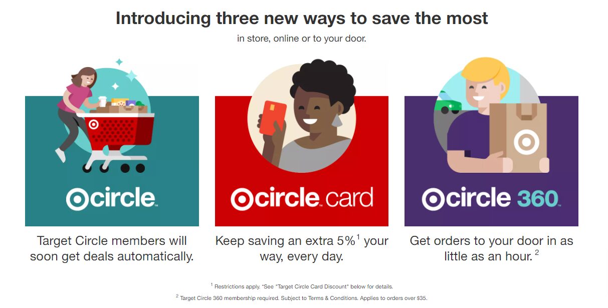 Target Circle Rewards Big Revamp Incoming April 7th - Tony Reviews Things